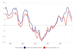 How did the 2008 financial crisis and subsequent austerity measures ...